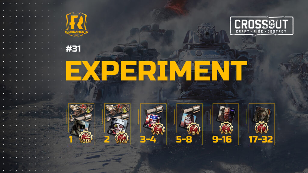 [PC] “Experiment 31: Polar Lights” on this Saturday!